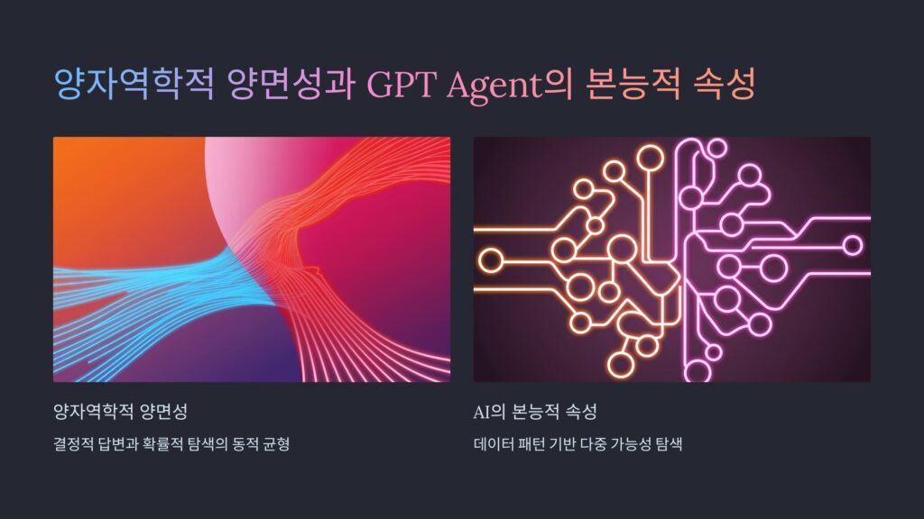 GPT Agent의 양자역학적 양면성과 본능에 대한 고찰
